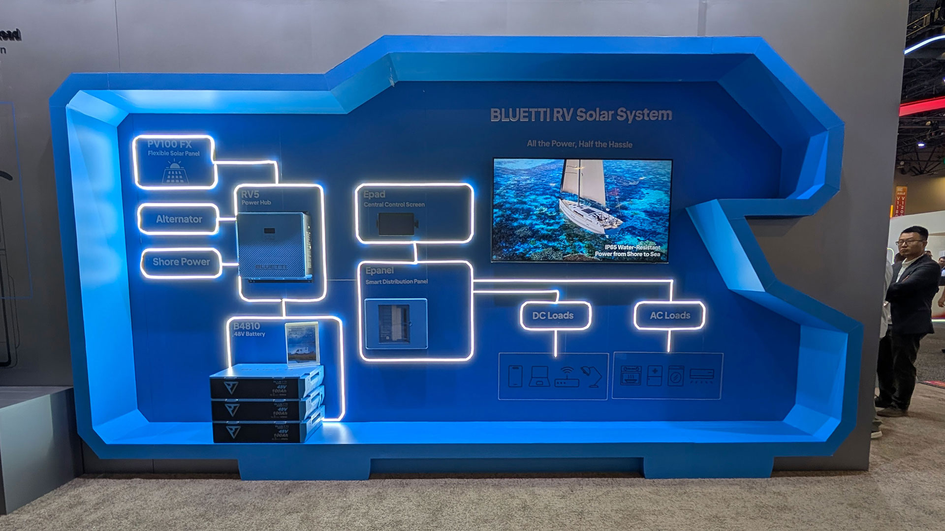 Bluetti, EcoFlow, Jackery debut new battery systems at RE+ 2025 - pv ...